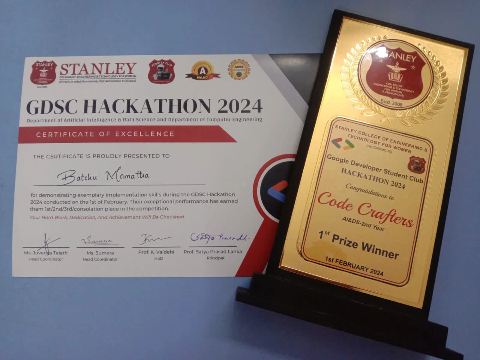 Batchu Mamatha - Portfolio