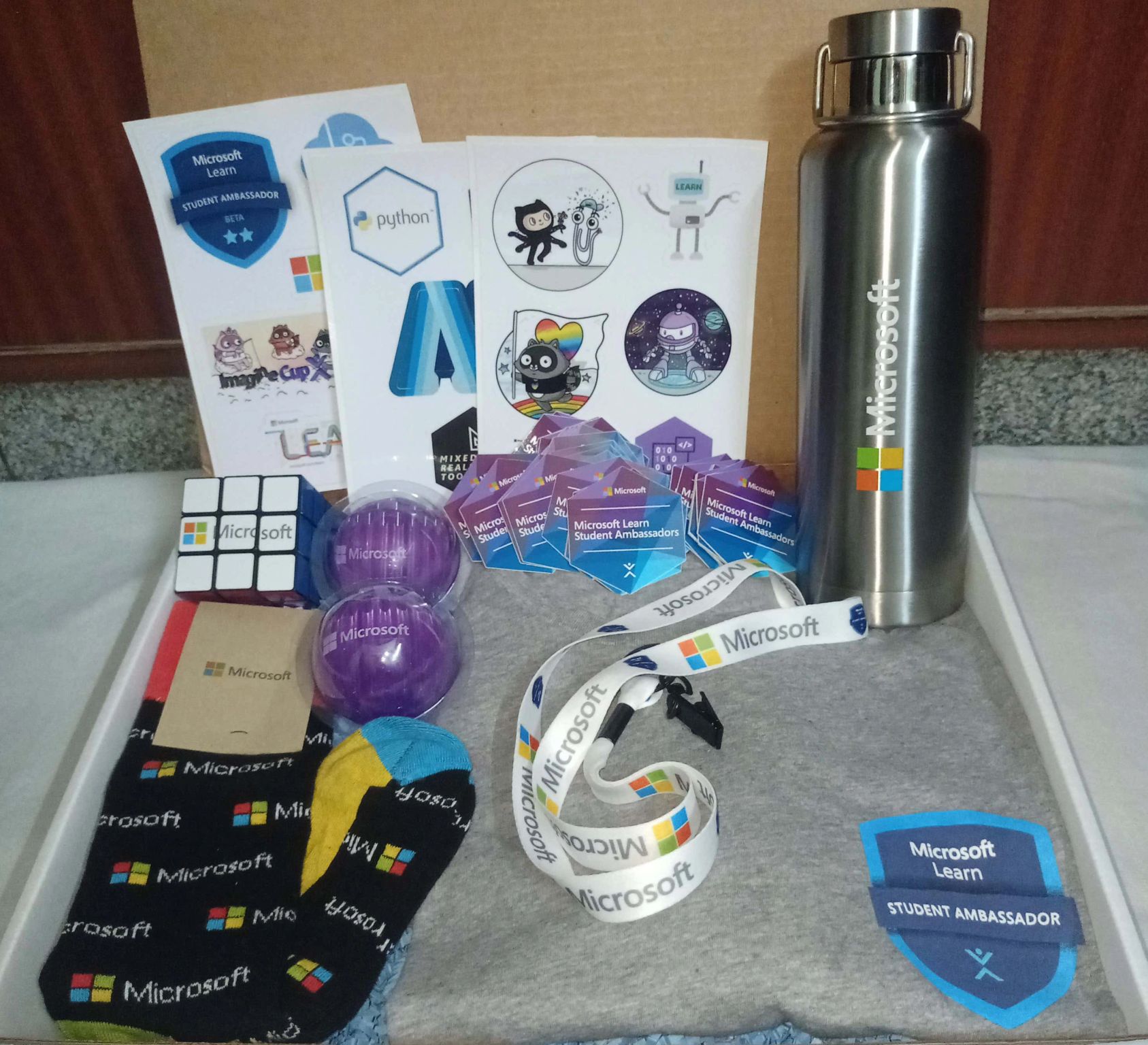 Batchu Mamatha - Portfolio