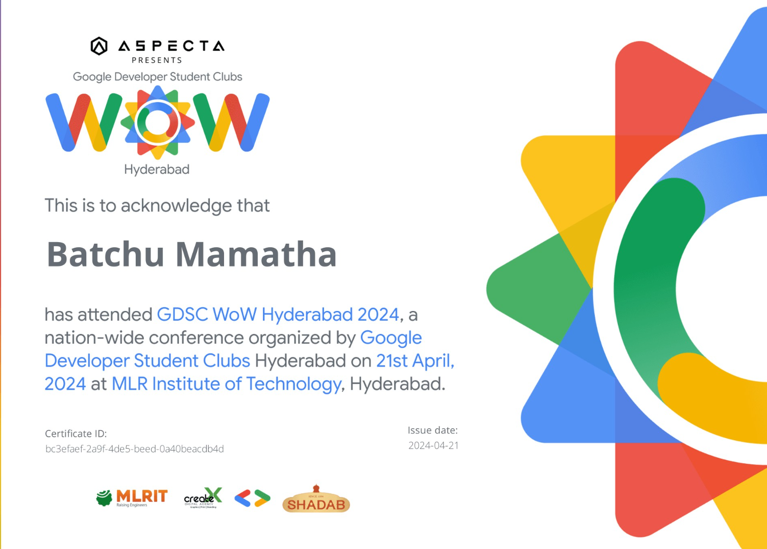 Batchu Mamatha - Portfolio