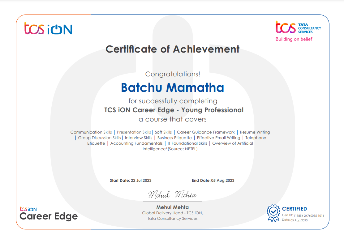 Batchu Mamatha - Portfolio